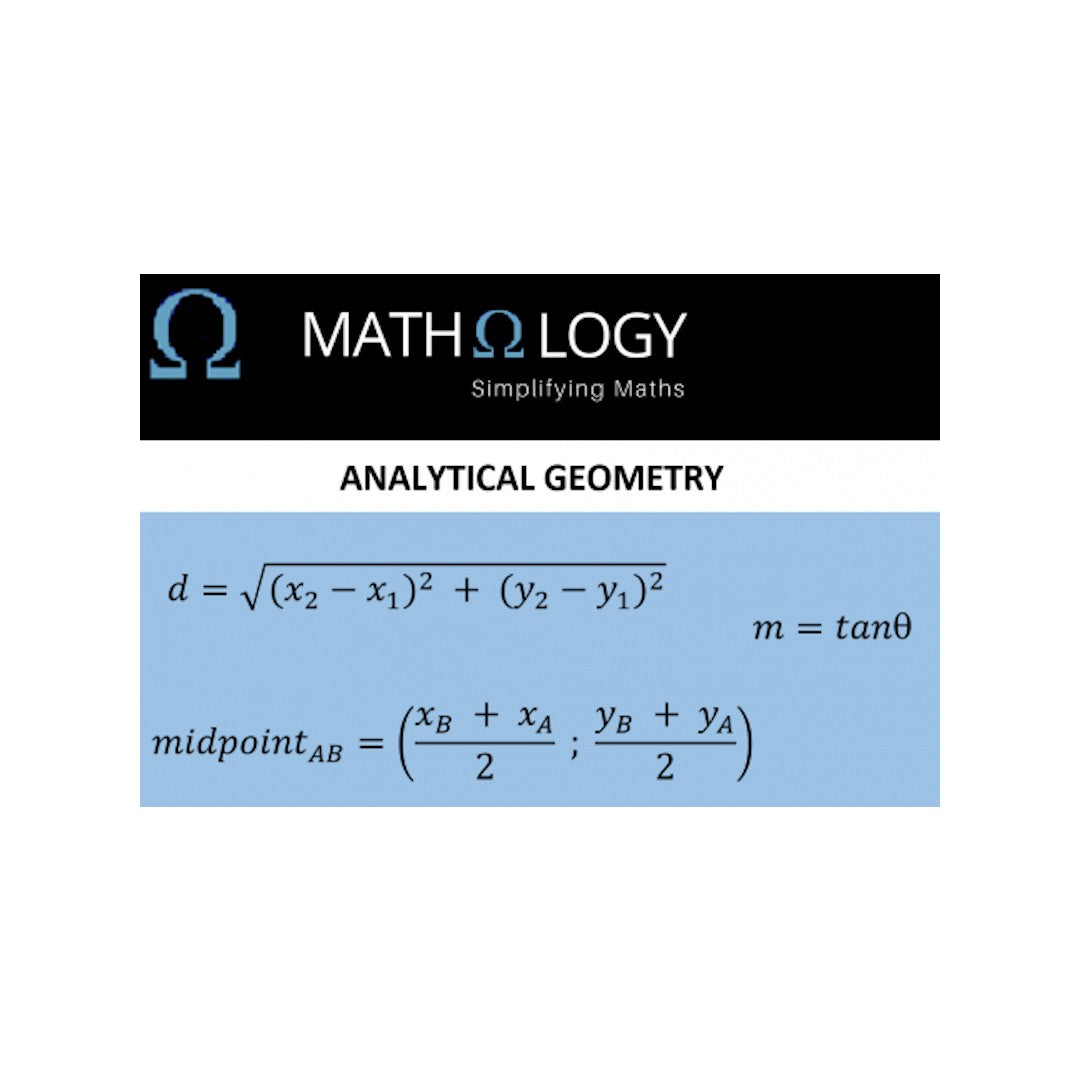 Grade 11 - Analytical Geometry – Mathology