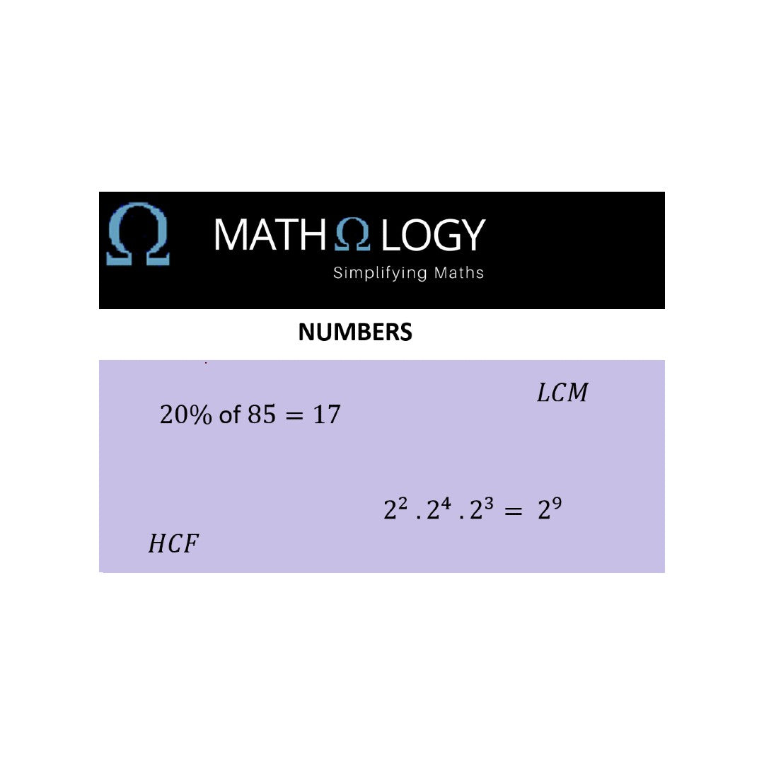 Grade 9 - Numbers – Mathology
